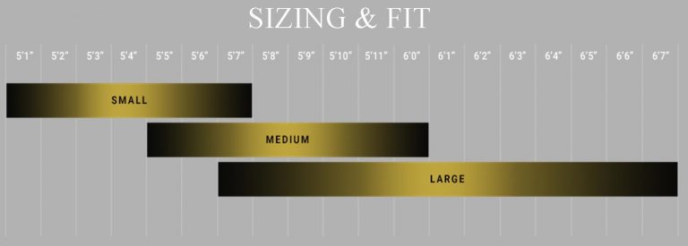 Cross Core Size Chart - Traxxion Dynamics